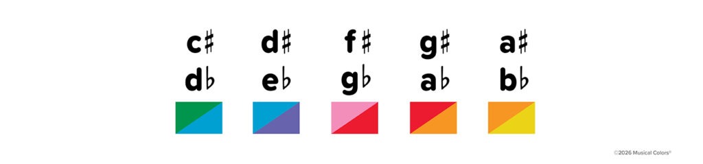 Notes - Musical Colors