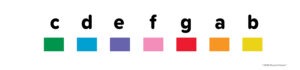 Notes - Musical Colors